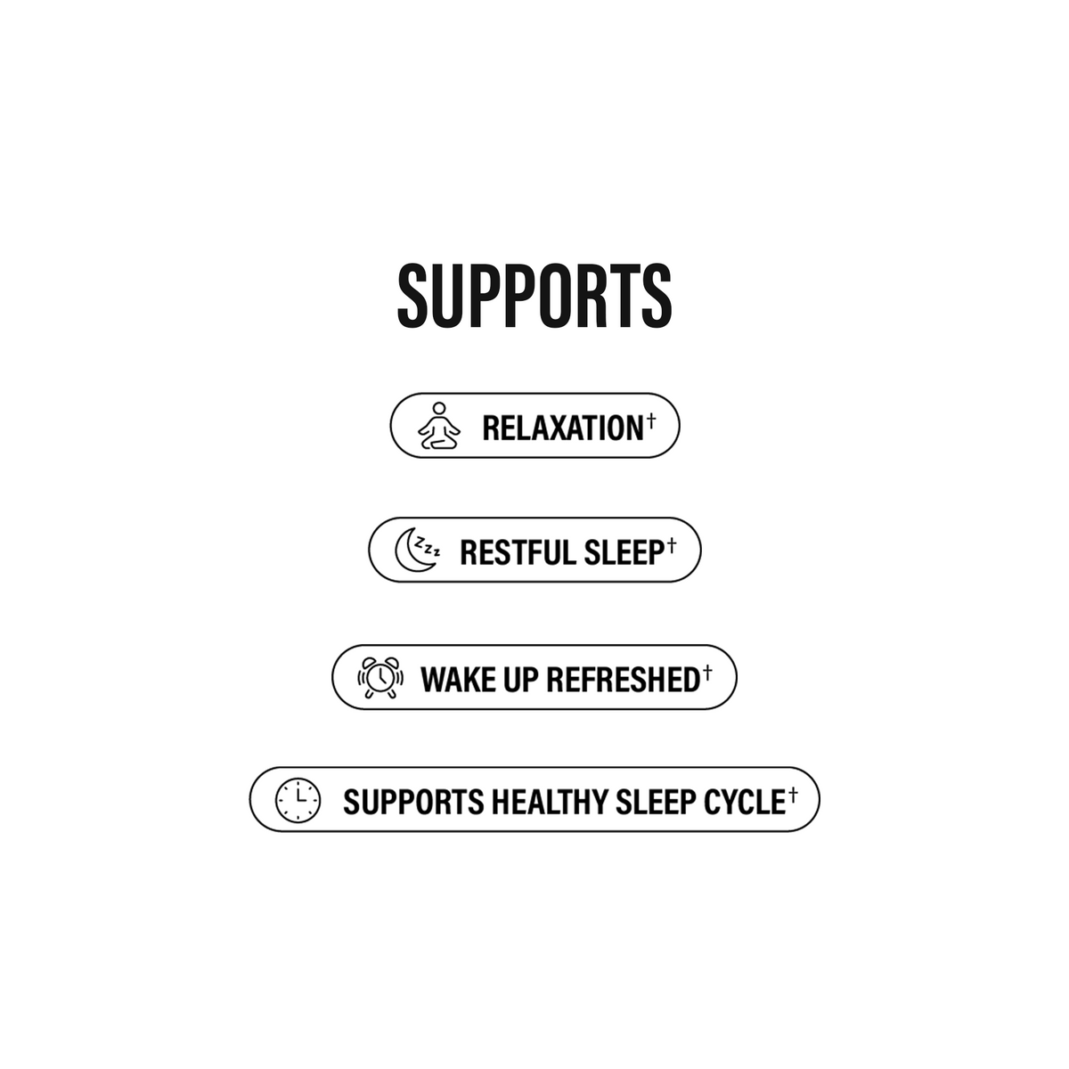 Sleep Rapid Dissolve Strips (30ct) · Meche Wellness